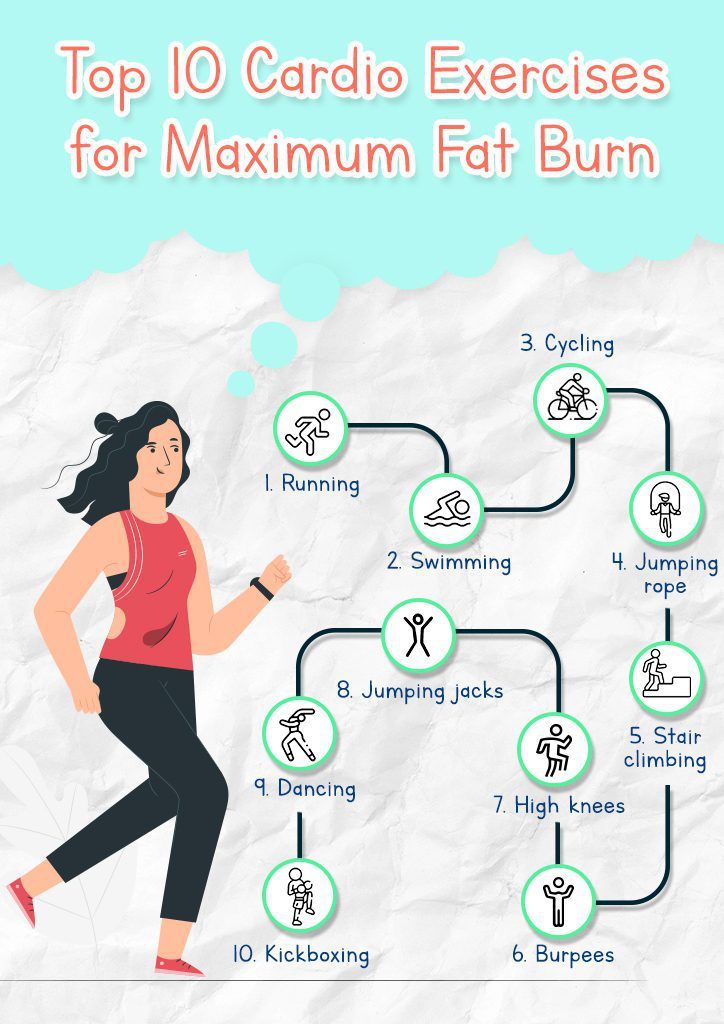 Top 10 Cardio Workouts to Burn Calories Fast - Pueblo Rail